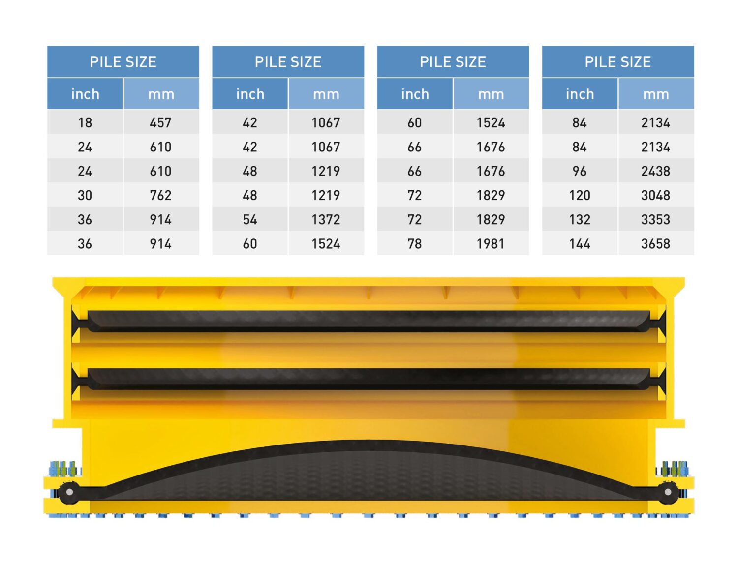 Diaphragm Closure – Hitechelastomers