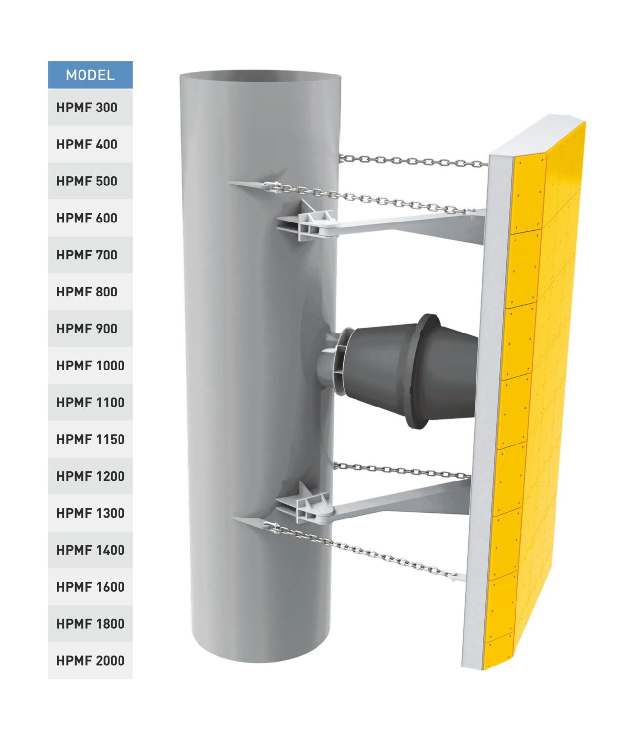 Parallel Motion Fender – Hitechelastomers